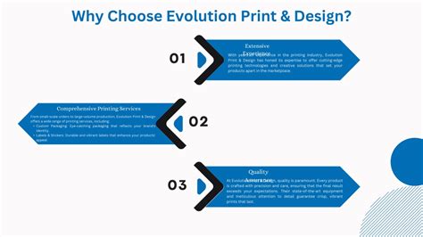 Ppt Product Printing In The Uk High Quality Services By Evolution