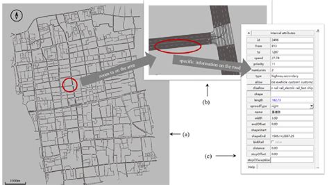 Basic Simulation Road Network Results A The Micro Simulation Road
