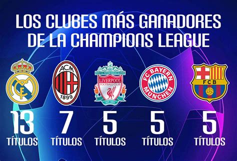 UEFA Champions League GANADORES HISTÓRICOS DE UCL