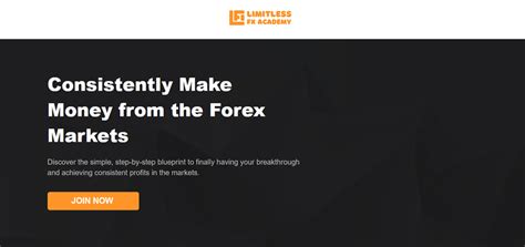 Limitless Forex Academy Pro Trading Blueprint Trading Courses Online