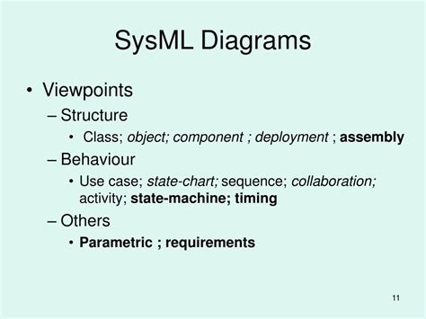 Ppt Model Driven Development Powerpoint Presentation Free Download