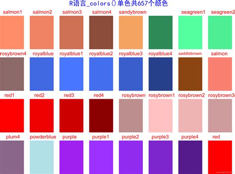 R语言657中单色colors颜色索引表 全平台可用 Csdn博客