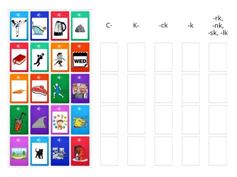 C K Ck Sort Group Sort
