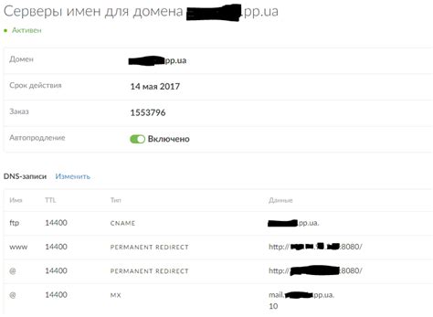 Spring Mvc В строке браузера после ввода домен меняется на Ip Stack Overflow на русском