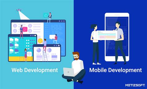 Cloud Web Mobile Apps Development Company Metizsoft