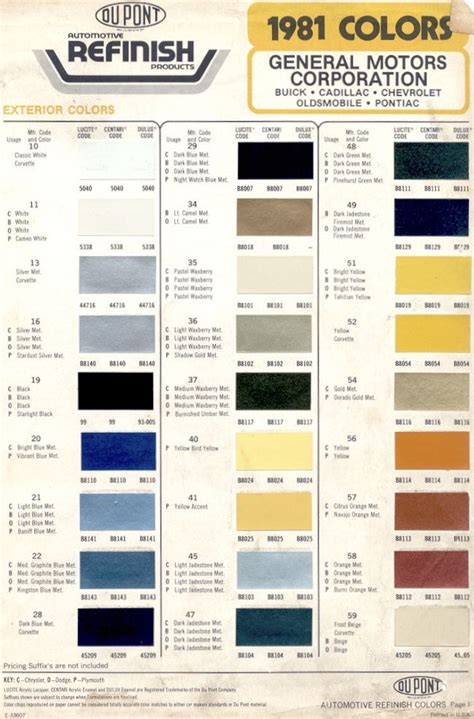 1974 Chevrolet Models Lineup Color Code Reference Guide Artofit