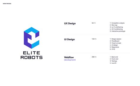 Elite Robots Behance