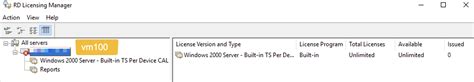 do i need to install rd license on each windows server for rd to work
