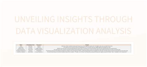 Unveiling Insights Through Data Visualization Analysis Excel Template