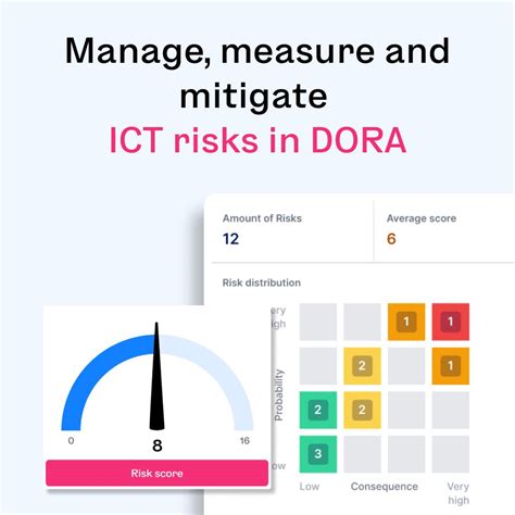 Formalize On Linkedin Dora System Formalize