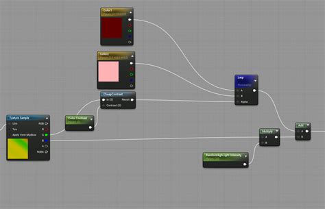 Unrealengine4不透明钻石着色器 哔哩哔哩