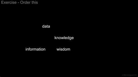 The Six Rules Of Data Visualization Ppt
