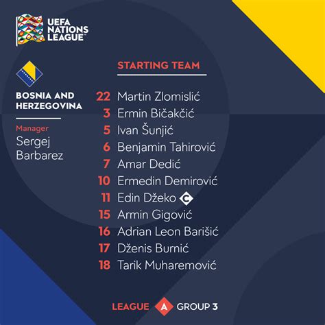 공홈 보스니아 헤르체고비나 Vs 네덜란드 라인업 축구 소식통 에펨코리아