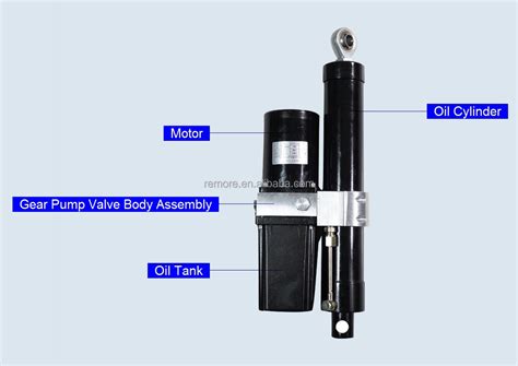 24 Volt Industrial Telescopic Hydraulic Cylinder And Actuator High
