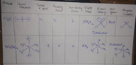 [solved] Total Of E Pairs Non Molecule Lewis Structure Bonding Vsepr Course Hero