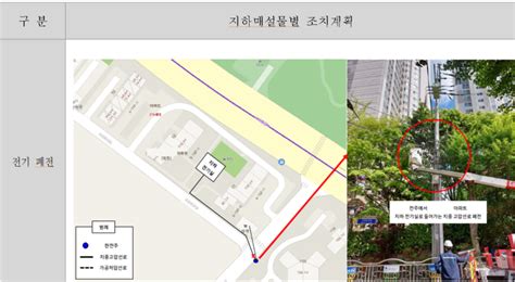 지하매설물 조치계획건축설비의 이동 철거 및 보호 등 네이버 블로그