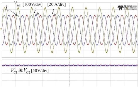 Figure From An Improved Control Strategy For Three Phase AC DC AC Converter In UPS