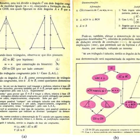 Demonstrations Of The T1 Theorem Download Scientific Diagram