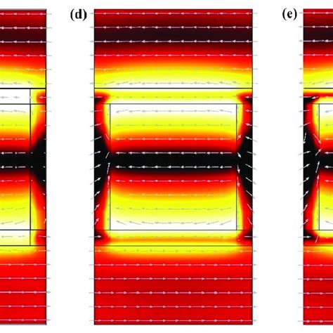 Magnetic And Electric Fields Intensity Distribution At The Different