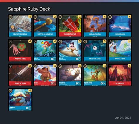 Decks Lorcana Deck Disney Lorcana