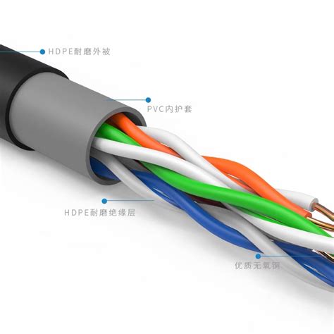 超五类室外防水 UTP Cat 5e 超五类 UTP Cat 5e 浙江天诚电缆有限公司