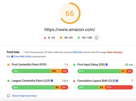 LCP Optimization Largest Contentful Paint And Core Web Vitals