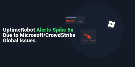 UptimeRobot Alerts Spike 5x Due To Microsoft CrowdStrike Global Issues