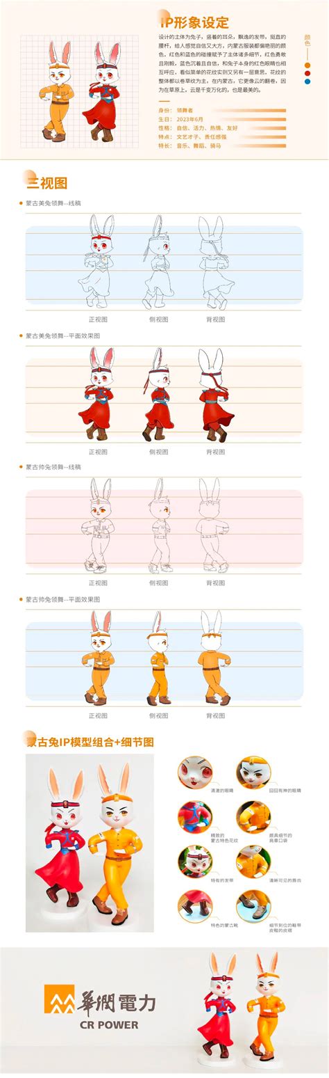 华润电力未来星训练营ip设计中视影光传媒集团有限公司