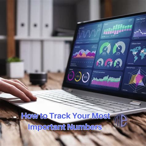 Tasneem Abed On Linkedin How To Make Real Time Data Driven Decisions