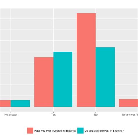 Example Of A Bitcoin Block Data From Download