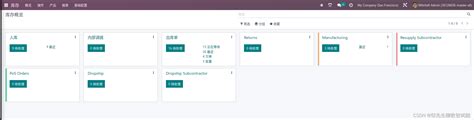 【企业信息化】第5集 免费开源erp Odoo 16 Inventory仓库管理系统 现代化线上仓库管理软件odoo Inventory