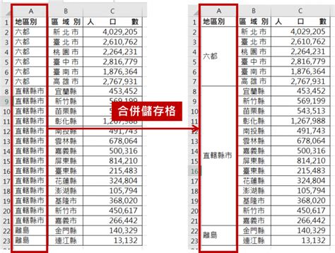 【excel教學】快速合併儲存格：使用儲存格格式的對齊方式 鍾肯尼 教學網