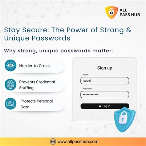 Cybersecurity Onlinesafety Strongpasswords Allpasshub All Pass Hub