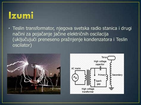Nikola Tesla