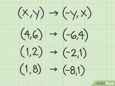 Ways To Rotate A Shape WikiHow