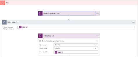 Managing Survey Unsubscribes In Forms Pro Megan V Walker