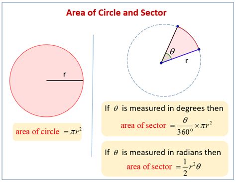 Calculate The Area Of A Sector Formula In Degrees And Radians Area Of
