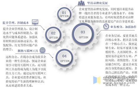 2020年中国木门行业发展现状分析，产品向功能性、装饰性、环保性等性能综合发展「图」华经情报网华经产业研究院