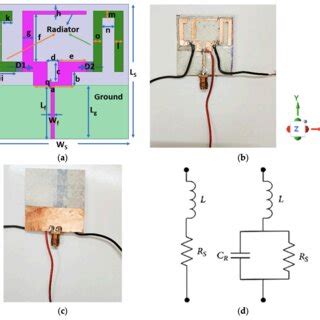 A Proposed Antenna Layout Simulated And Fabricated Antenna B Download Scientific