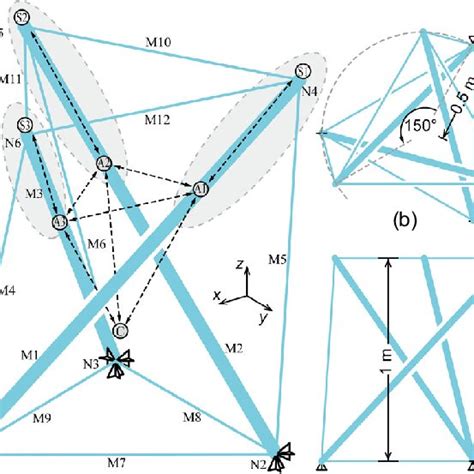 A Tensegrity Prism With Embedded Wsan Isometric View A Top View Download Scientific Diagram