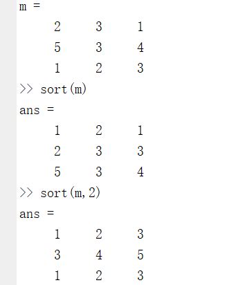 matlab学习 2 sortsortrows 小新新的蜡笔 博客园