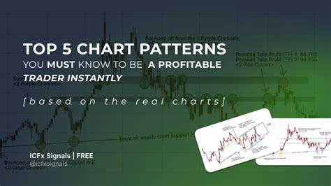 Top 5 Chart Patterns You Must Know To Be A Profitable Trader Instantly