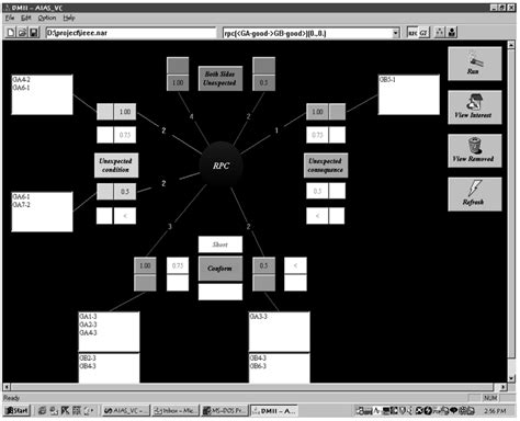 the interestingness analysis system separates four different types of