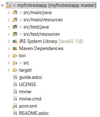 Release Notes And Known Issues Red Hat Developer Studio Red Hat