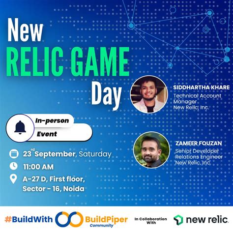 Shankar Prasad Jha On Linkedin Workshops Are A Unique Way To Learn From Shared Experiences