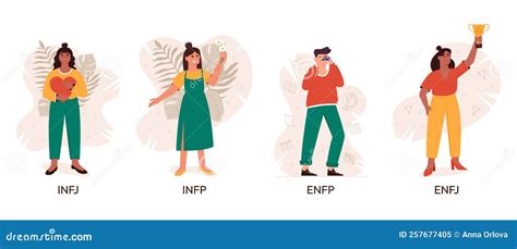 set of diplomats mbti person types socionics mbti personality test
