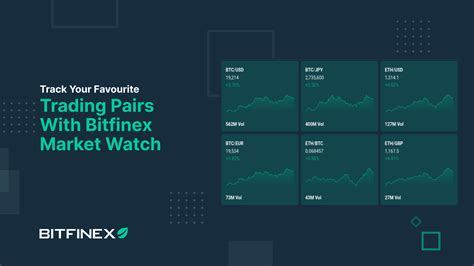 Track Your Favourite Trading Pairs With Market Watch From Bitfinex Bitfinex Blog