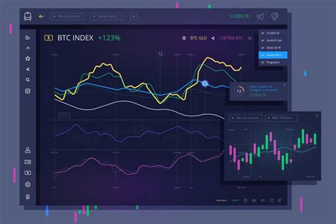 UI Dashboard For Bitcoin Trade Deeezy
