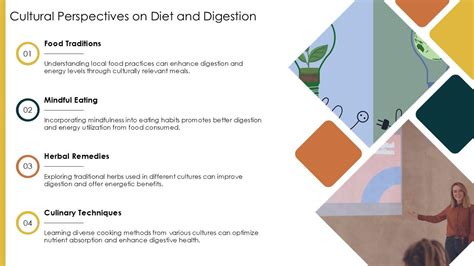 Digestion Energy Ppt Summary Acp Ppt Example