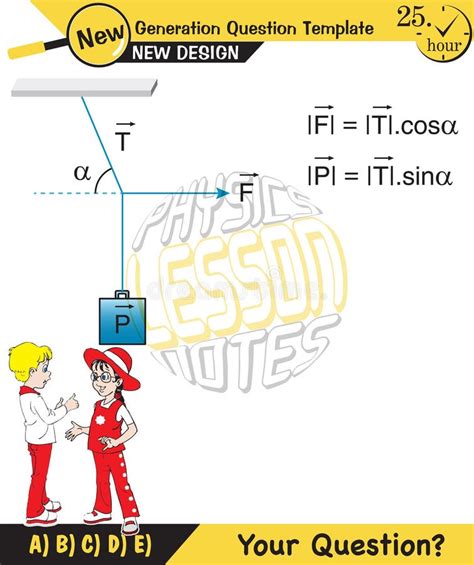 Physics Experimental Verification Of Lamis Theorem Next Generation Question Template Stock